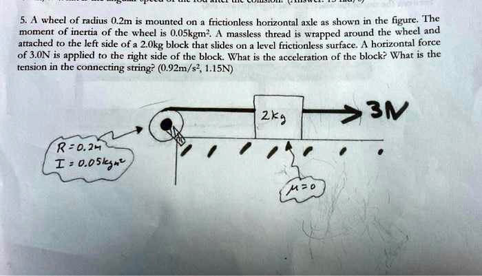SOLVED: A wheel of radius 0.2m is mounted on a frictionless horizontal ...