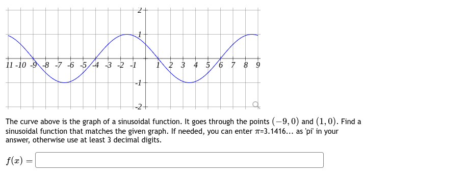 The curve above is the graph of a sinusoidal function. It goes through ...