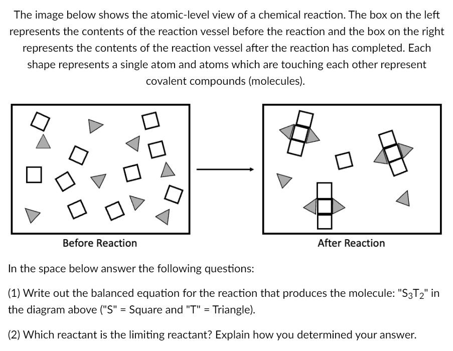 SOLVED: The image below shows the atomic-level view of a chemical ...