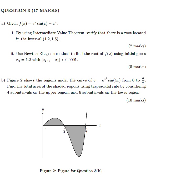 SOLVED:QUESTION 3 (17 MARKS) Given f(z) = e sin(2) By using ...