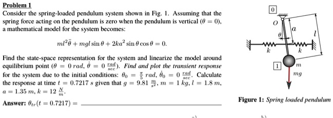 SOLVED: Problem 1: Consider the spring-loaded pendulum system shown in ...