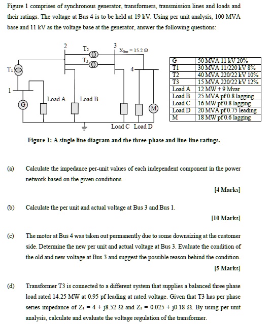 SOLVED: before 11 am please Figure 1 comprises of synchronous generator, transformers ...
