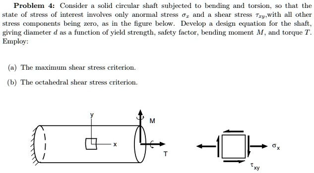 Problem 4: Consider a solid circular shaft subjected to bending and ...