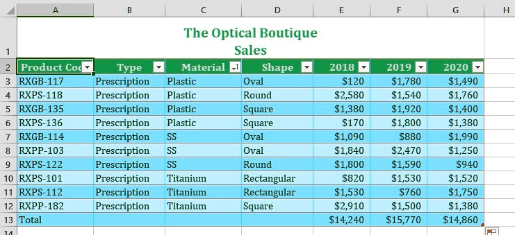 SOLVED: Excel help needed, please Colin decides to create a PivotTable ...
