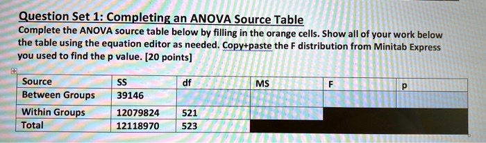 SOLVED: Question Set 1: Completing an ANQVA Source Table Complete the ANOVA source table below ...