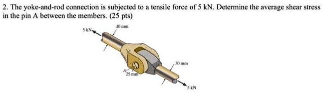 2. The yoke-and-rod connection is subjected to a tensile force of 5 kN ...