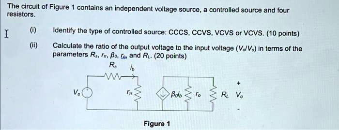 The circuit of Figure 1 contains an independent voltage source, a controlled source and four ...