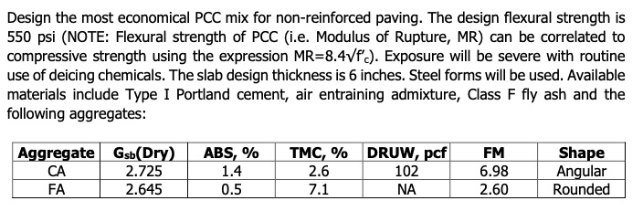 SOLVED: Design the most economical PCC mix for non-reinforced paving ...