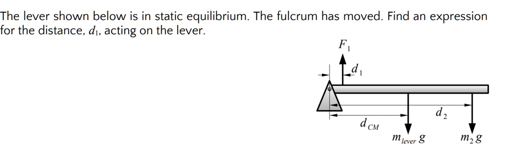 SOLVED: The lever shown below is in static equilibrium: The fulcrum has ...