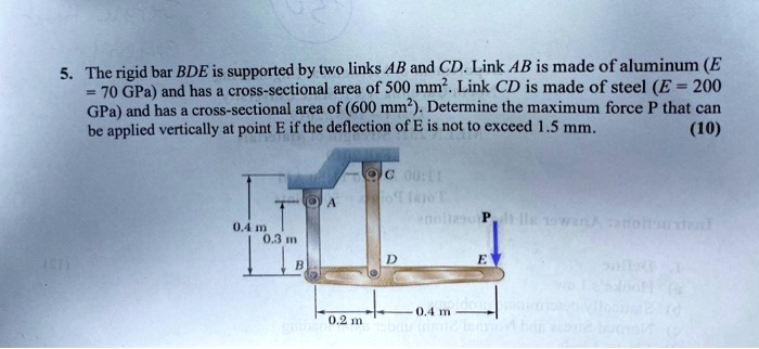 5 the rigid bar bde is supported by two links ab and cd link ab is made ...
