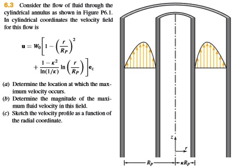 SOLVED: 6.3 Consider the flow of fluid through the cylindrical annulus ...