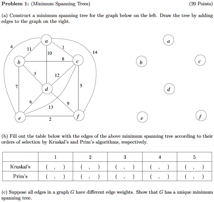 SOLVED: (a) Construct a minimum spanning tree for the graph below on the left. Draw the tree by ...