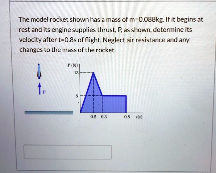 the model rocket shown has a mass of m0088kg ifit begins at rest and ...