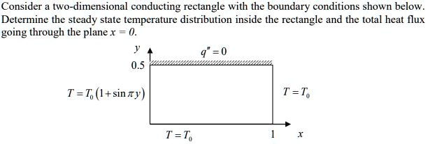 consider a two dimensional conducting rectangle with the boundary conditions shown below ...