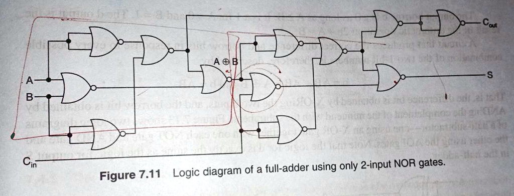draw propogation delay waveform for the following figure 711logic diagram of a full adder using ...