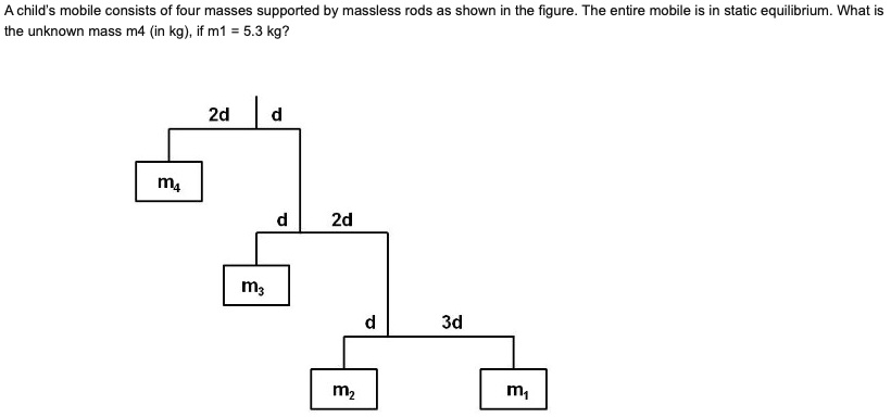 a childs mobile consists of four masses supported by massless rods as ...