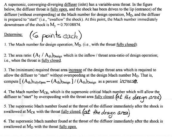 SOLVED: A supersonic, converging-diverging diffuser (inlet) has a ...