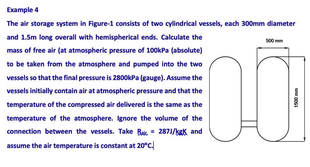 SOLVED: The air storage system in Figure-1 consists of two cylindrical ...