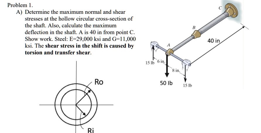 SOLVED: Problem 1. A) Determine the maximum normal and shear stresses ...