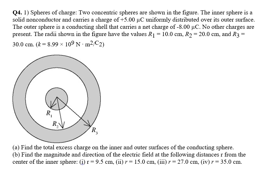 q4 1 spheres of charge two concentric spheres are shown in the figure ...