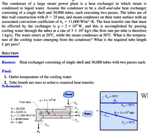 SOLVED: The condenser of a large steam power plant is a heat exchanger ...