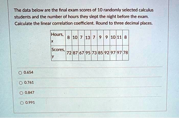 SOLVED: The data below are the final exam scores of 10 randomly selected calculus students and ...