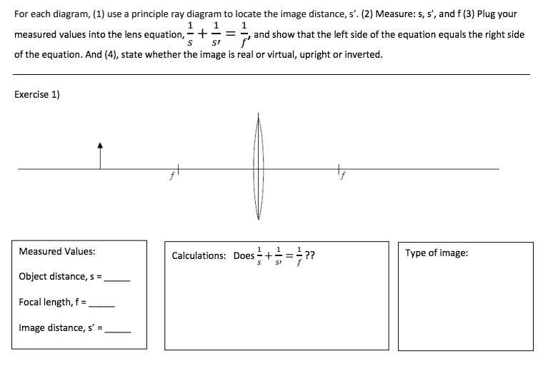 SOLVED: For each diagram, (1) use principle ray diagram to locate the image distance, s' . (2 ...