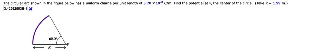 SOLVED: The circular arc shown in the figure below has a uniform charge per unit length of 3.70 ...