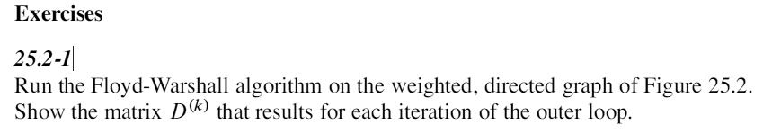 Solved Exercises 252 1 Run The Floyd Warshall Algorithm On The Weighted Directed Graph Of