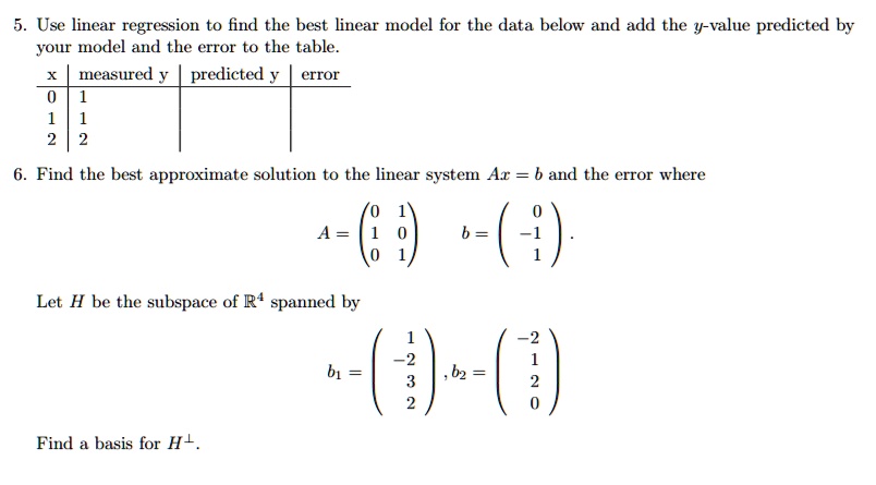 5. Use linear regression to find the best linear model for the data ...