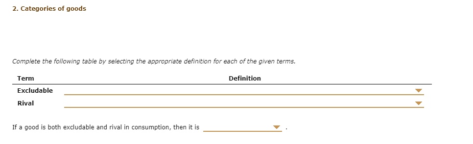 SOLVED: 2. Categories of goods Complete the following table by ...