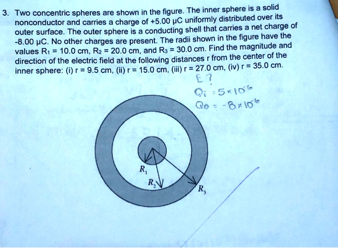 two concentric spheres are shown in the fgure the inner sphere is a solid nonconductor and ...