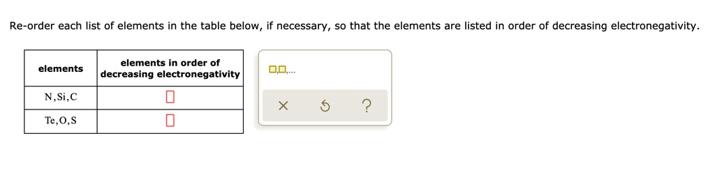 re order each list of elements in the table below if necessary so that ...