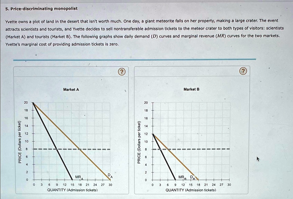 Price-discriminating monopolist Yvette owns a plot of land in the ...