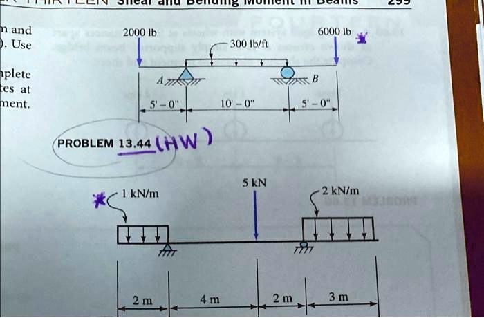 SOLVED: Refer to the beam shown and draw a complete shear and bending ...