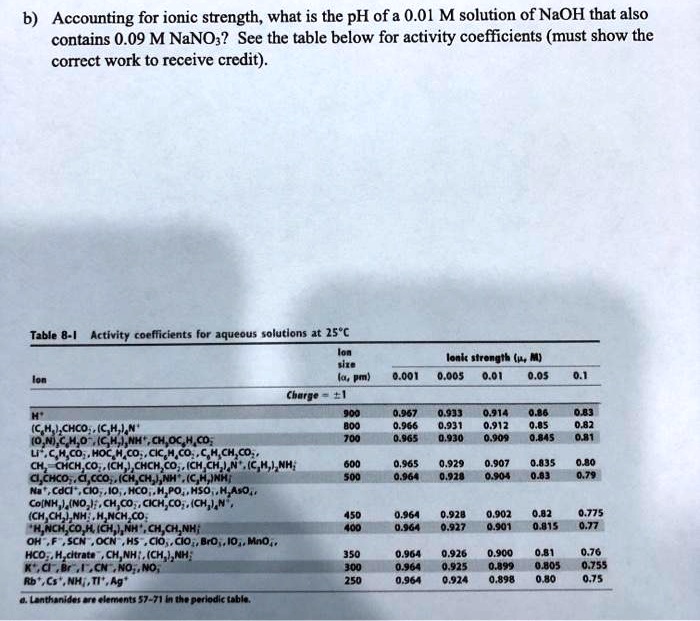 SOLVED: 6) Accounting for ionic strength; what is the pH ofa 0.01 M ...