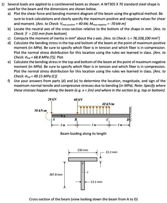 SOLVED: Several loads are applied to a cantilevered beam as shown. A WT305 X 70 standard steel ...