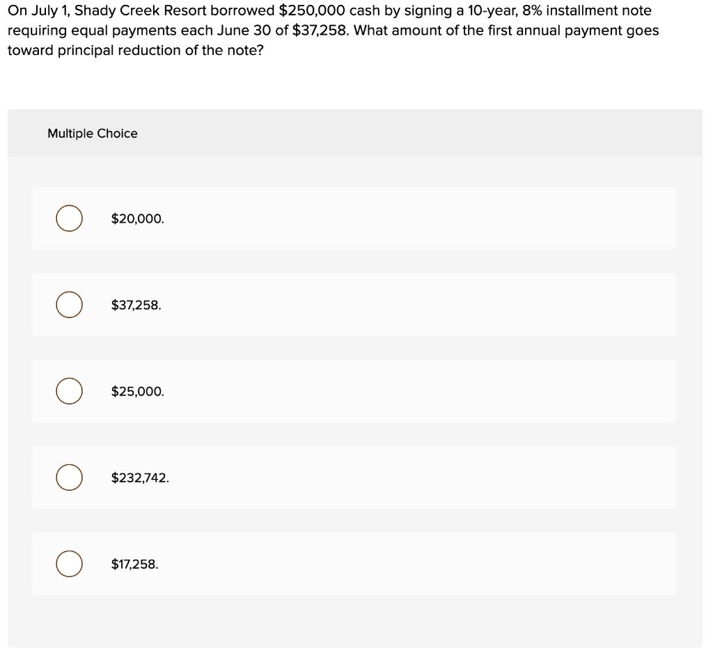 On July 1, Shady Creek Resort borrowed 250,000 cash by signing a 10 ...