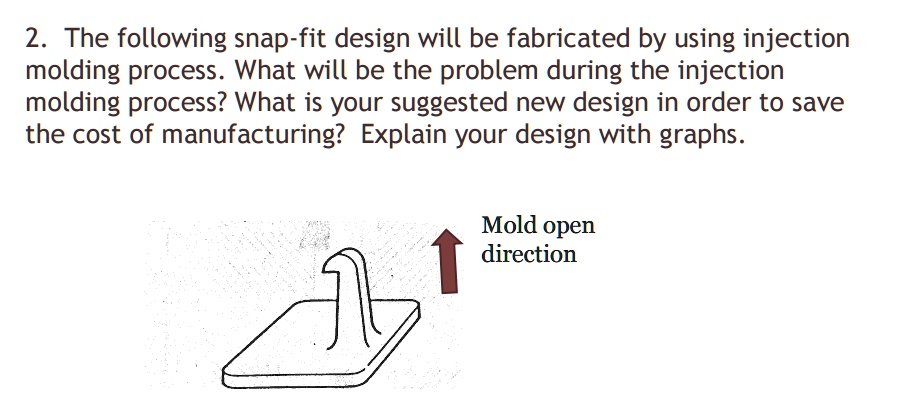 2. The following snap-fit design will be fabricated by using injection ...