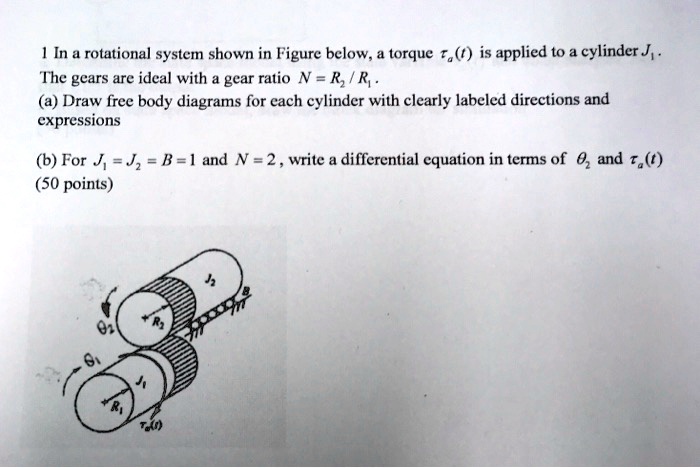 SOLVED: In a rotational system shown in Figure below, a torque is applied to a cylinder. The ...