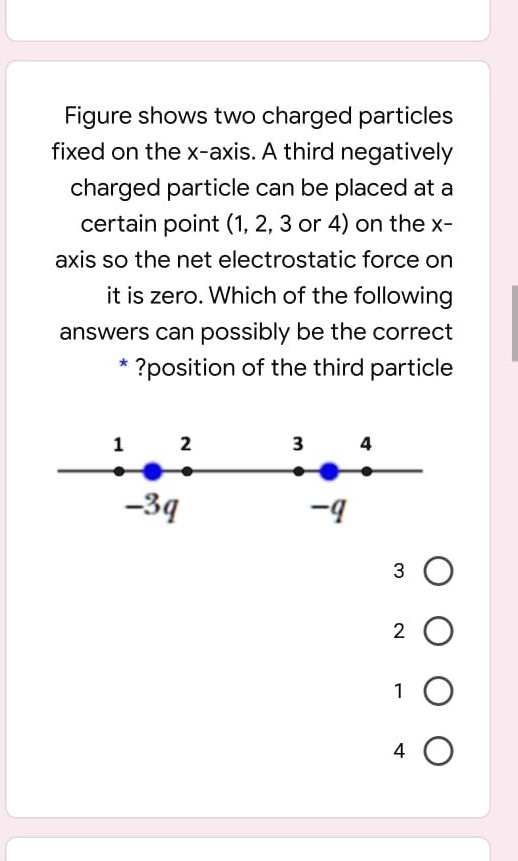 SOLVED: Figure shows two charged particles fixed on the X-axis. A third ... SOLVED: Figure shows two charged particles fixed on the X-axis. A third ...