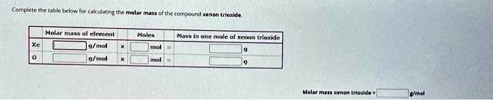 Complete the table below for calculating the molar mass of...