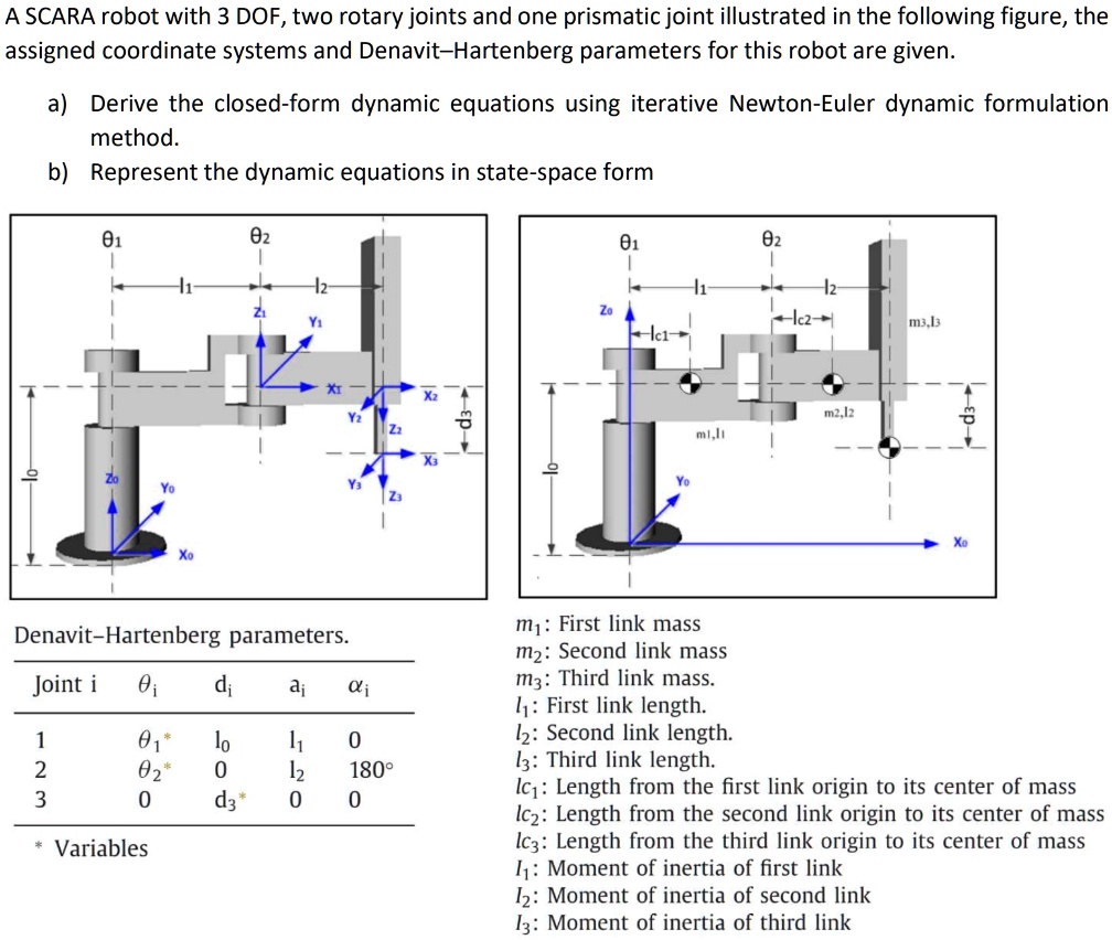 a scara robot with 3 dof two rotary joints and one prismatic joint ...