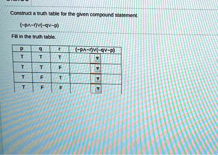 SOLVED: Construct a truth table for the given compound statement: (~pA-r)v(-qV~p) Fill in the ...