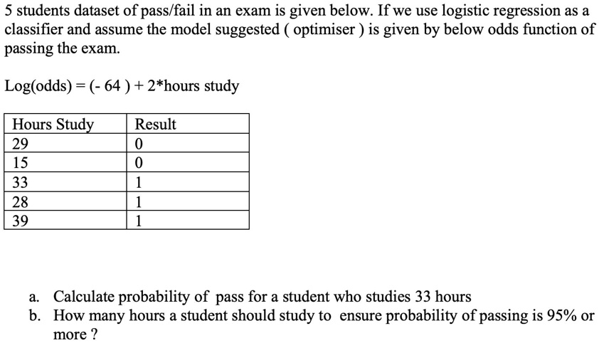 5 students dataset of passfail in an exam is given below if we use ...