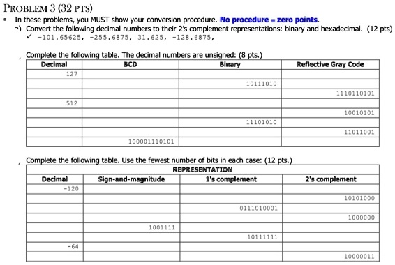 PROBLEM 3 (32 PTS) In these problems, you MUST show your conversion procedure. No procedure ...