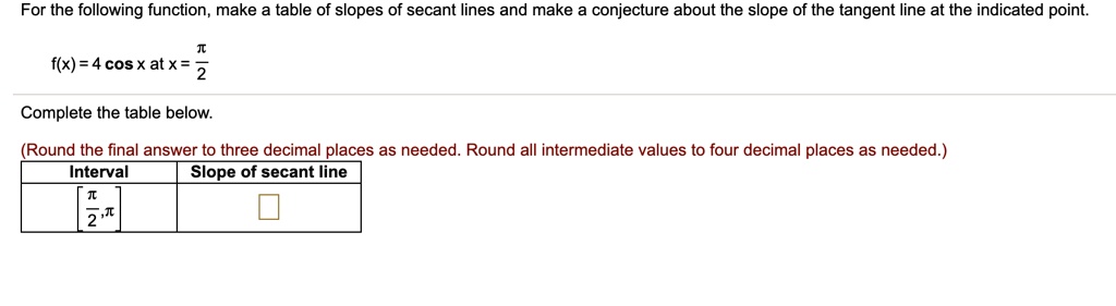 For the following function, make table of slopes of secant lines and make conjecture about the ...