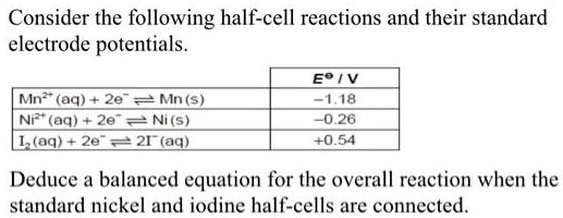 SOLVED: Consider the following half-cell reactions and their standard ...