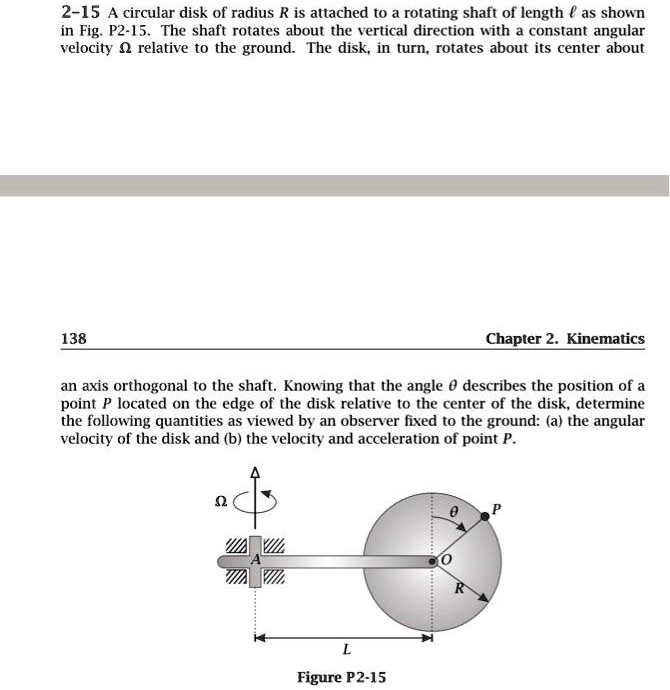 2 15 a circular disk of radius r is attached to a rotating shaft of ...