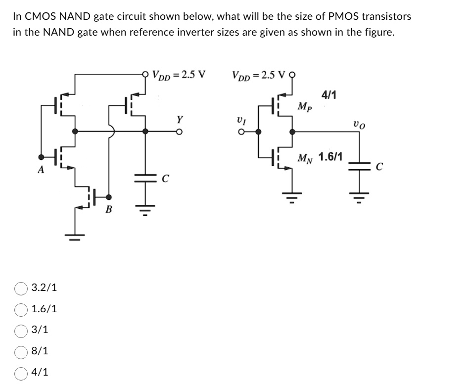 In CMOS NAND gate circuit shown below, what will be the size of PMOS transistors in the NAND ...